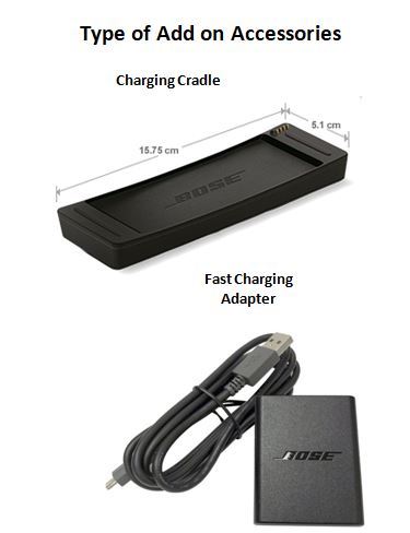 Bose Soundlink Mini II Speaker Accessories | Lazada