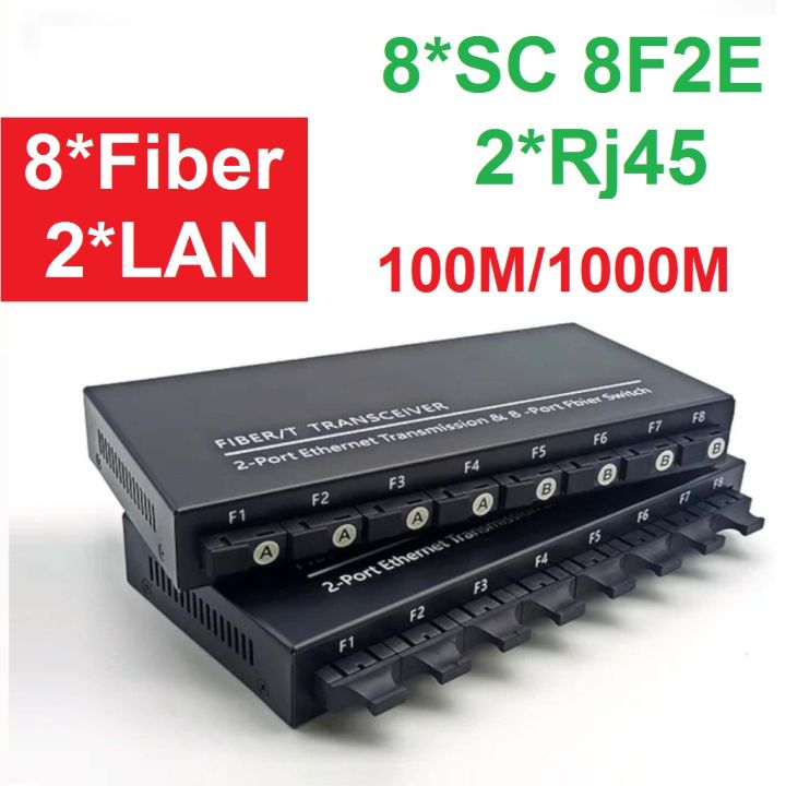 Media Converter 8F2E 8 Port Fiber Optic 2 RJ45 LAN Ethernet Gigabit 2 ...