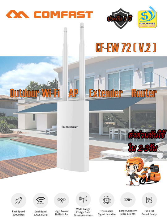 Comfast AP Outdoor Router WiFi 5 AC1200 POE 1Gbps LAN/WAN models CF ...