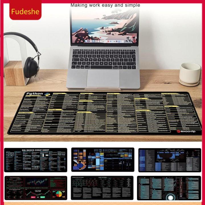 MUSASI OfficeExcel Mouse Pad Java Stock Market Chart Pattern Desk Mat ...