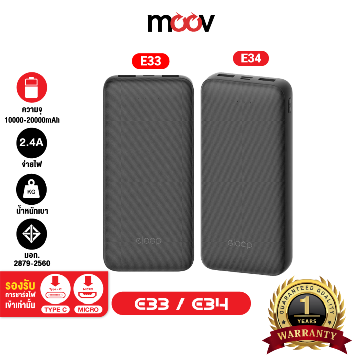 [แพ็คส่งเร็ว1วัน] Eloop E33 / E33 Line / E34 แบตสำรอง 10000mAh 20000mAh ...