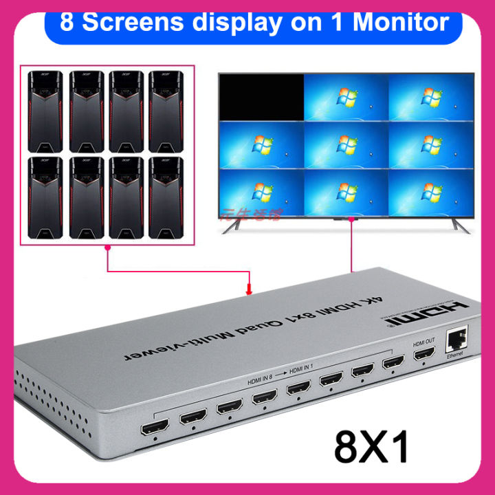 4K 8x1 HDMI Multi-viewer Seamless Switch 8 Channel Video Multiplexer ...