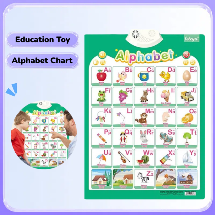 Electronic Interactive Alphabet Wall Chart Talking ABC & 123 Poster ...
