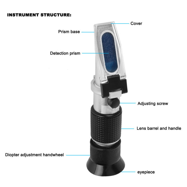 Handheld Liquid Refractometer Reliable 0-80% Measuring Device Simple ...