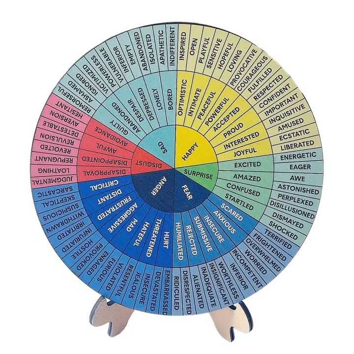 Front Shop Bedroom Mood Enhancer Feeling Wheel Chart Wood Emotion ...