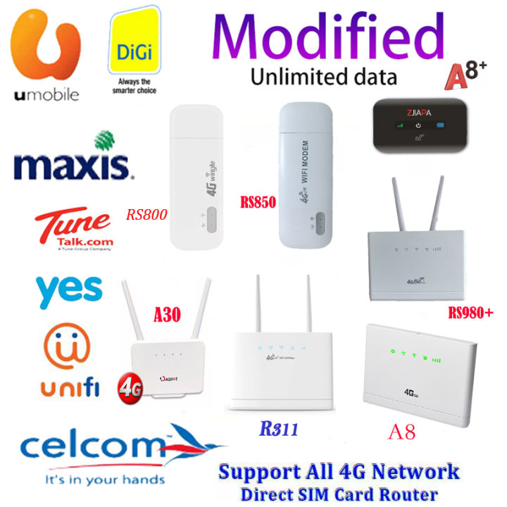 Mod/Modified Unlocked 300Mbps Wifi Routers 4G LTE CPE Mobile Router ...