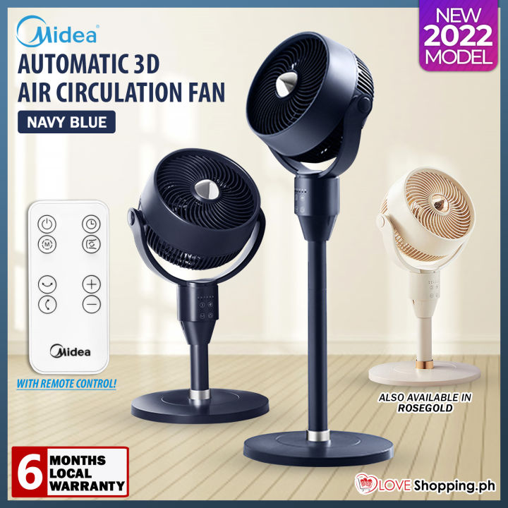 Air Circulation Fan ade