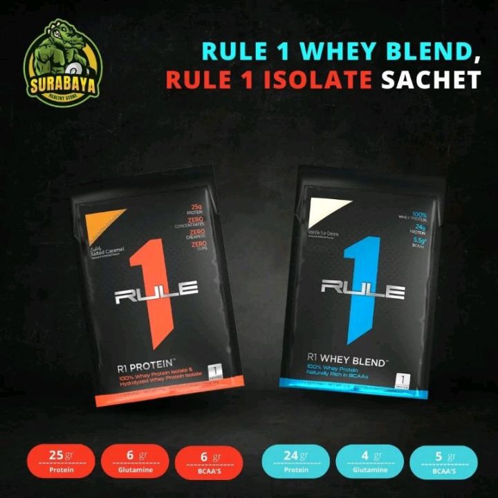 RULE 1 WHEY PROTEIN ISOLATE HYDROLYZED SACHET PRO ISO BLEND R1 RULE1 ...