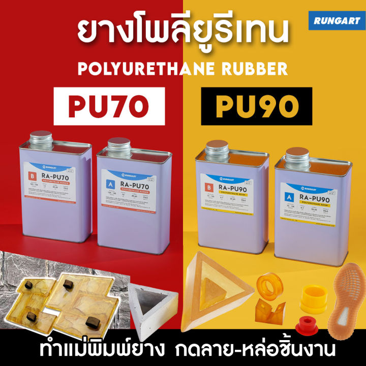 ยางโพลียูรีเทน Polyurethane - ยาง PU สำหรับหล่อแบบ ทำแม่พิมพ์หล่อ ปูน ...