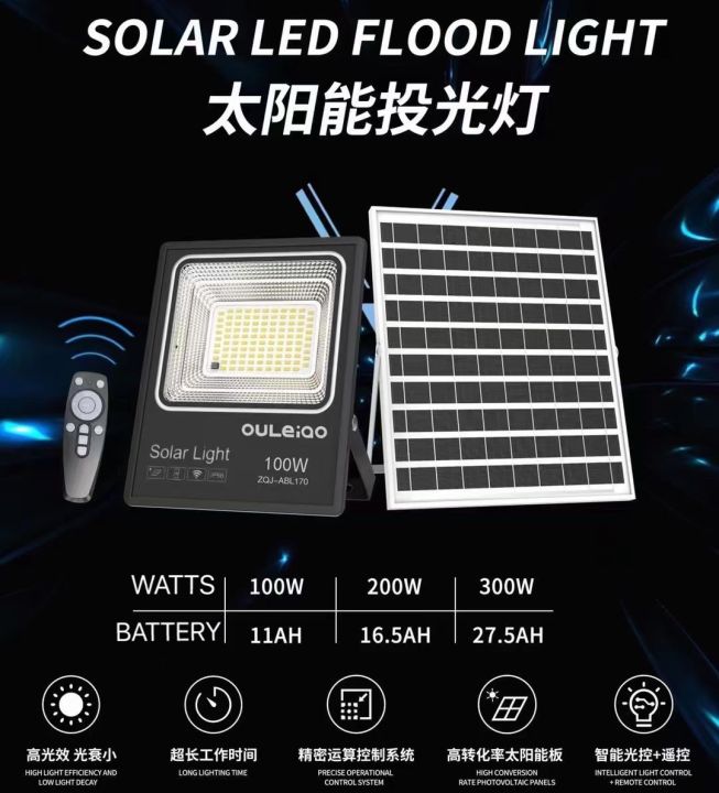 SOLAR FLOOD LIGHT LED 500W | Lazada PH
