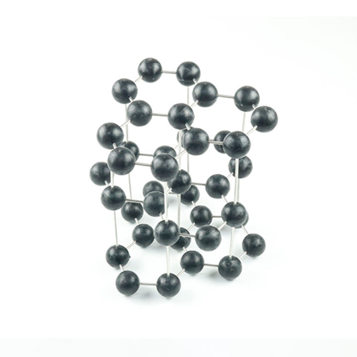 Molecular structure stick scale model/carbon -60/ silica/carbon dioxide ...