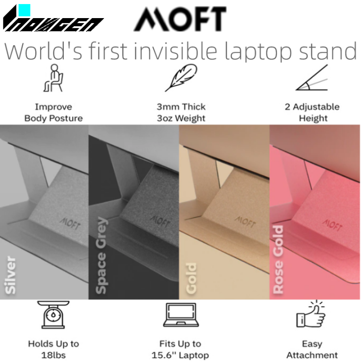 MOFT Laptop Stand (Adhesive Upgrade Airflow Version) Ultra Thin ...