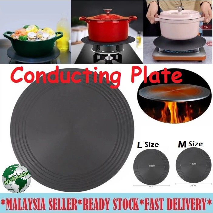 Heat Conducting Plate Defrosting Plate For Gas Cooker Stove Prevent ...