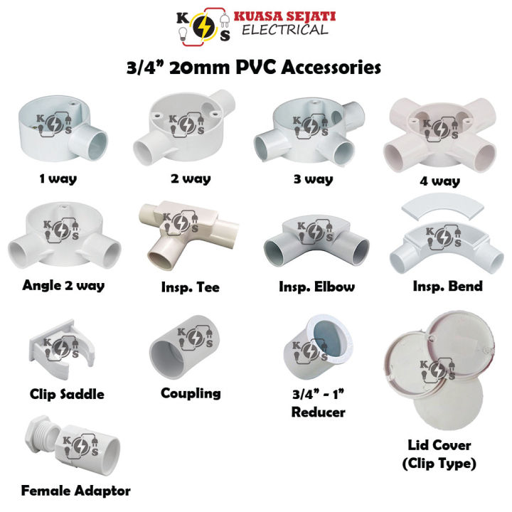 3/4" 20mm PVC Conduit Fitting Box Accessories - 1way, 2way, 3way, 4way, Clip Saddle, Coupling ...