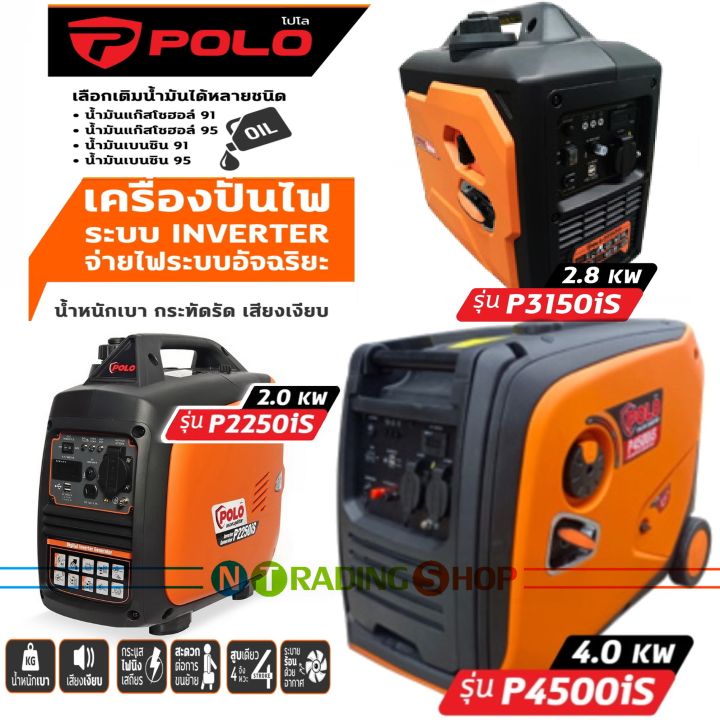 POLO Inverter Generator เครื่องปั่นไฟ อินเวอร์เตอร์ รุ่น P2250is ...