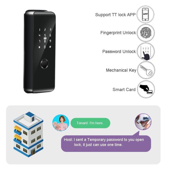 Digital Smart Door Lock Support APP/Passcode/RFID Card/Fingerprint ...