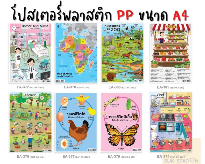 สินค้ามาใหม่ !! โปสเตอร์พลาสติก PP poster ขนาด A4 | Lazada.co.th