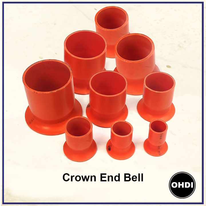 Crown Electrical End Bell 1/2", 3/4", 1", 1-1/2", 1-1/4", 2" | Lazada PH