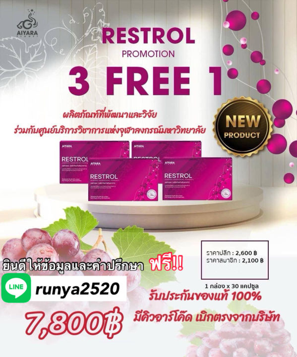 Restrol พลังแห่งสารสกัดธรรมชาติ ดูแลหลอดเลือดให้แข็งแรง สารต้านอนุมูล ...