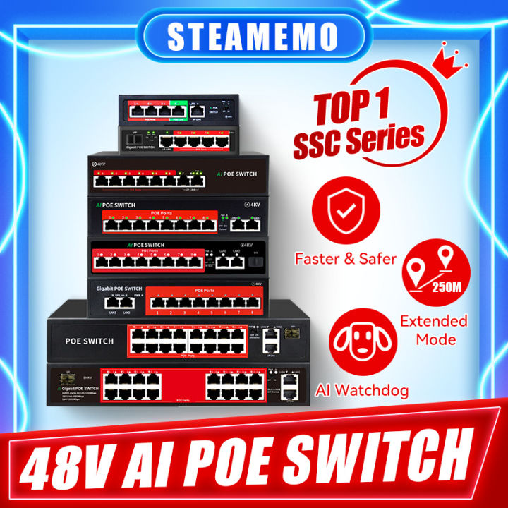 Official Products STEAMEMO-SSC Series POE Switch 4/6/8/16/24 Port ...