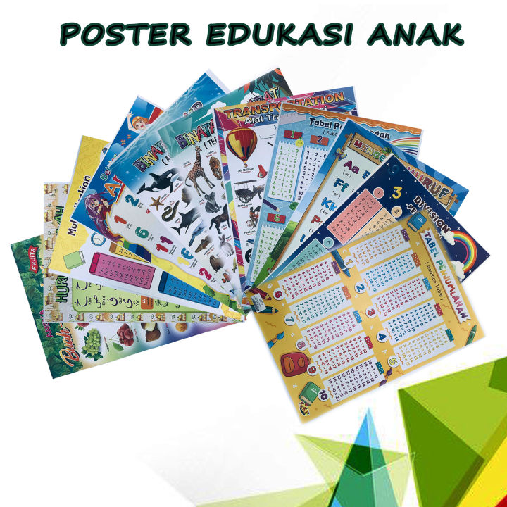 Kiky / Poster Anak / Poster belajar anak / Poster aneka gambar / 34*49 ...