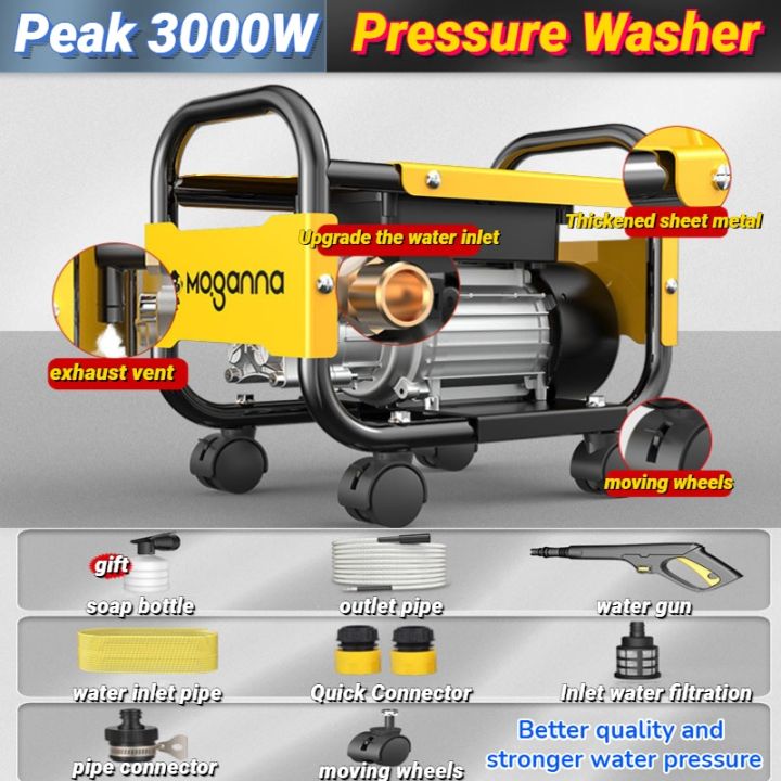 Lowest Price High Pressure Car Washing Machine Home Portable