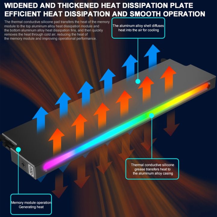 TECHCHIP-5V-3PIN ARGB RAM Heatsink Cooler Memory Cooling Vest DDR3 DDR4 ...