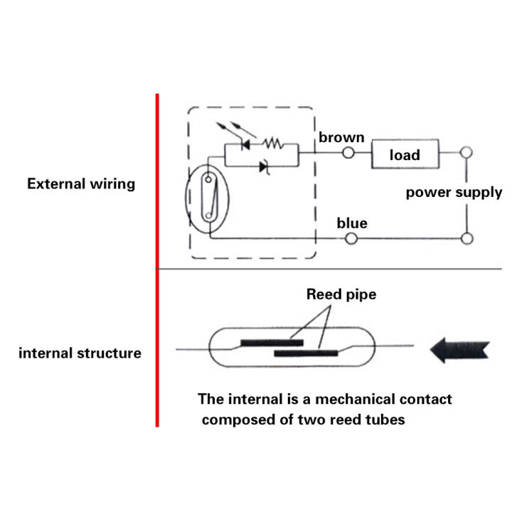 Cylinder Magnetic Switch Sensor Air Cylinder Reed Switch Sensor | Lazada PH