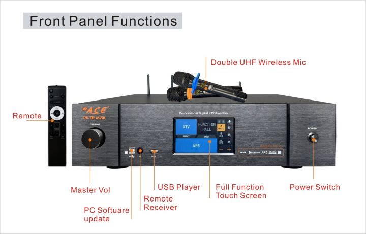 ACE Smart-3000 Karaoke Amplifier | Lazada PH