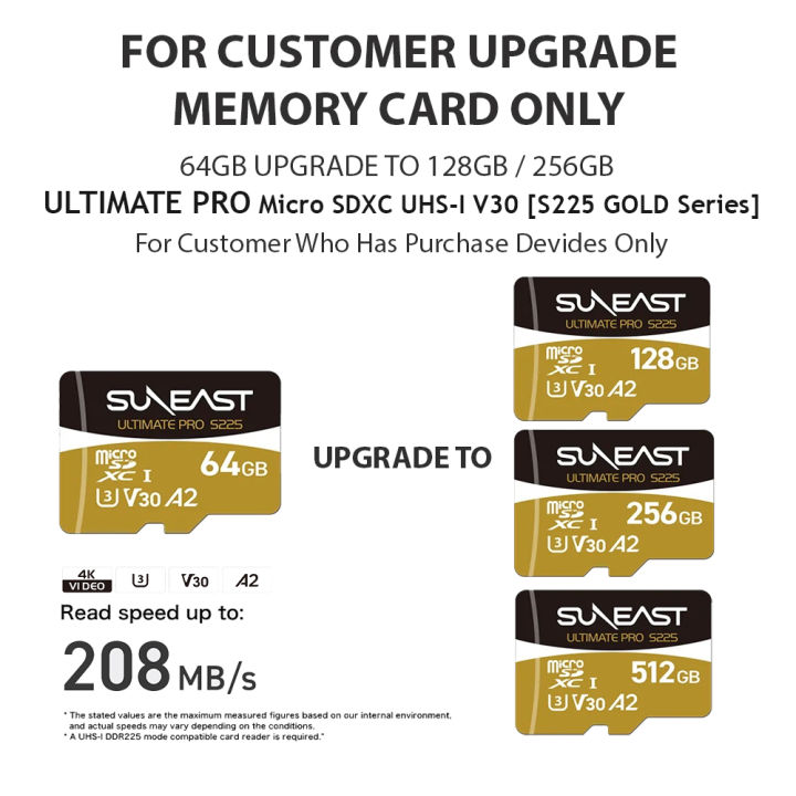 Upgrade Memory Card From 64GB TO 128GB / 256GB / 512GB Add On Before ...