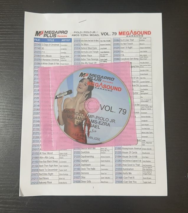 Newest Megapro Plus Updated CD for MP-100 Piolo,MP-100JR,MS-AMOS,MS ...