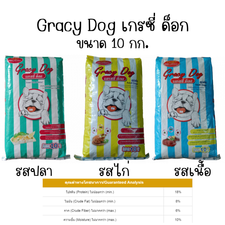Gracy Dog เกรซี่ ด็อก อาหารสุนัข 10 กก. | Lazada.co.th