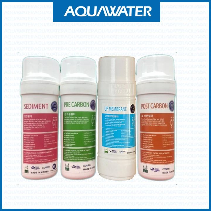 Korea 8 inch Water Filter Dispenser for wow, Purifier, Tap System / U ...