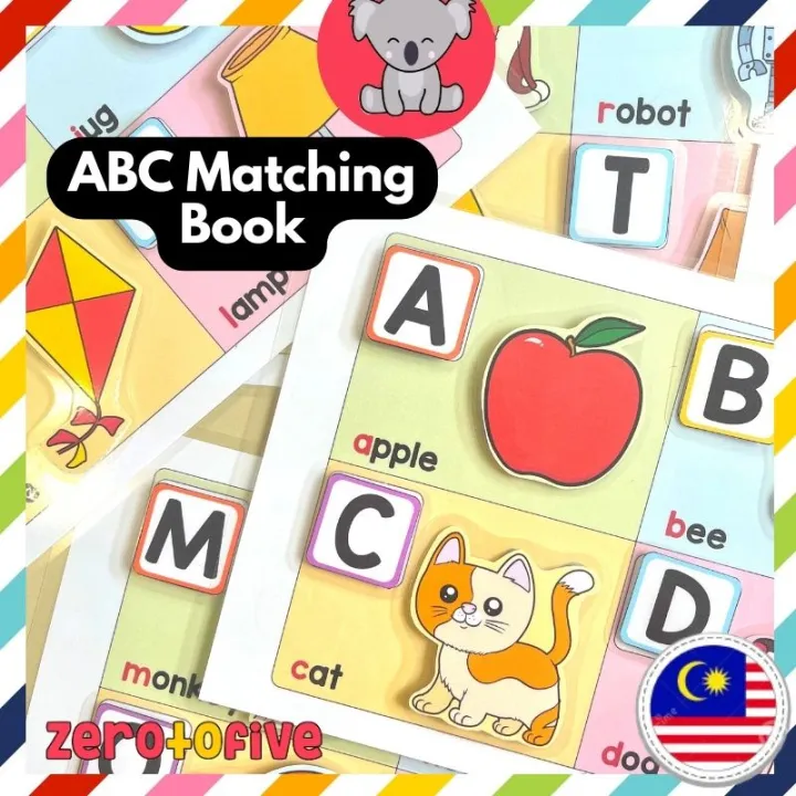 Buku ABC Early Learning ABC Learning Letter Alphabet First 100 Words ...
