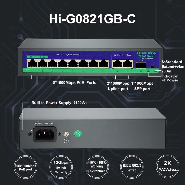 Hisource 8 16 24 Port Full Gigabit Network Switch 1000Mbps Active Poe ...