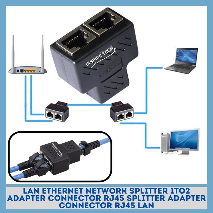 LAN Ethernet Network Splitter 1TO2 Adapter Connector RJ45 Splitter ...