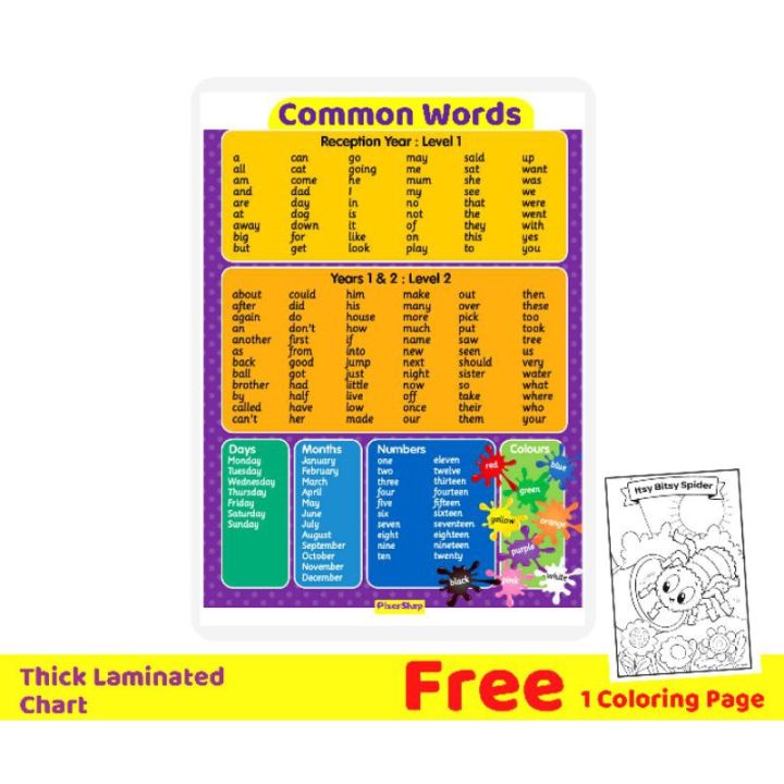 Laminated Chart of Common Words| Educational Poster | A4 Size | Lazada PH