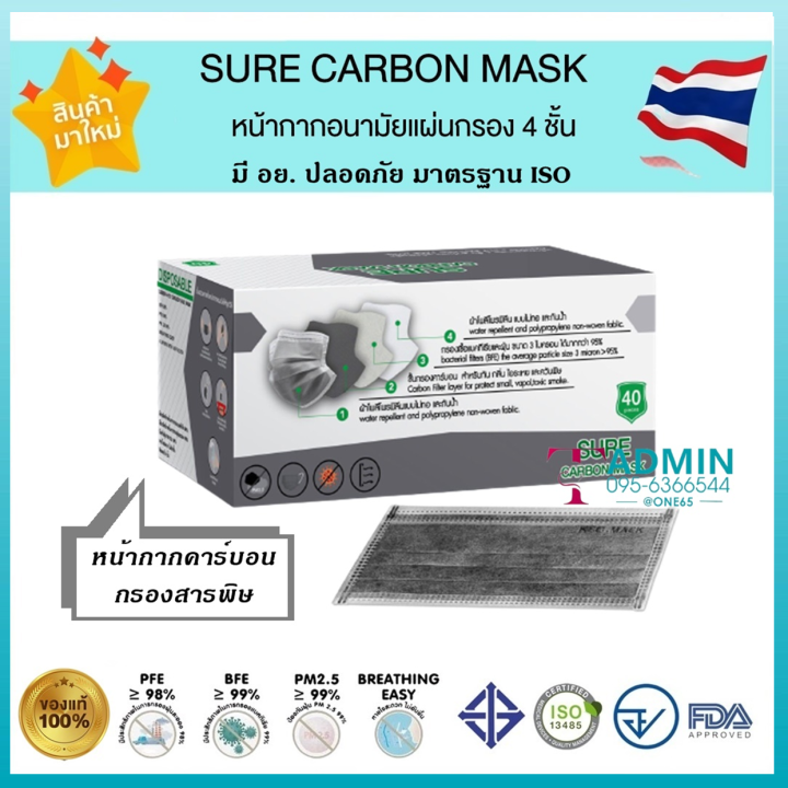 🌟Sure Carbon Mask หน้ากากคาร์บอน กรองฝุ่น ป้องกันสารพิษ🌟 หนา 4 ชั้น ...