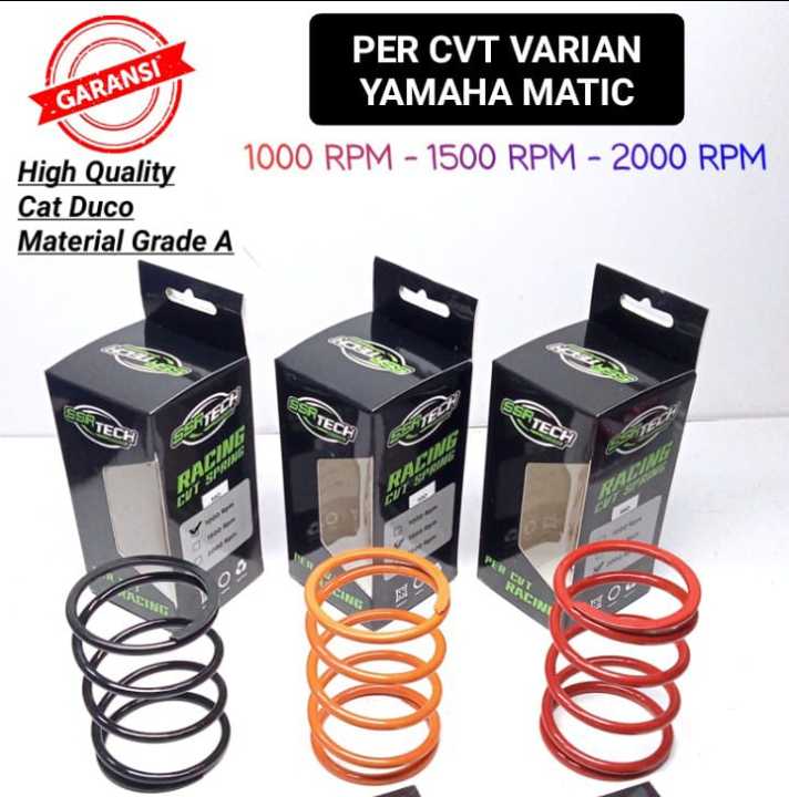 PER CVT MIO XRIDE X-RIDE 1000 1500 2000 RPM MIO MIO J NMAX N-MAX AEROX ...