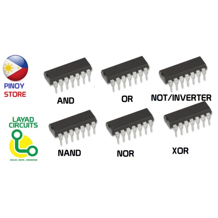 6 pieces Logic Gates IC 7400 7402 7404 7408 7432 7486 HC series CMOS ... 6 pieces Logic Gates IC 7400 7402 7404 7408 7432 7486 HC series CMOS ...