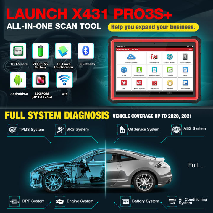 2024 LAUNCH X431 PRO3S+ V5.0 Bluetooth Bi-Directional Scan Tool, HD ...