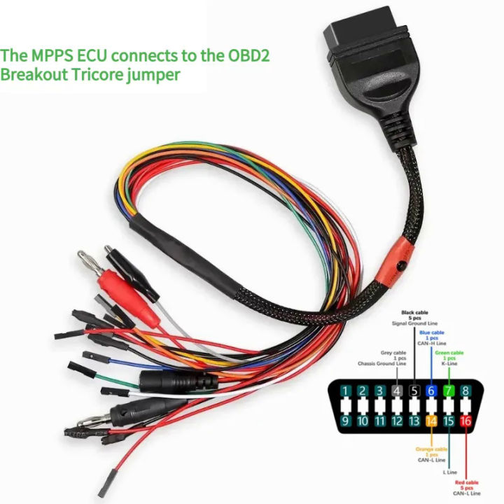 ใหม่ OBD2 Diagnostic Adapter MPPS V18 OBD Breakout Tricore สาย ECU ...