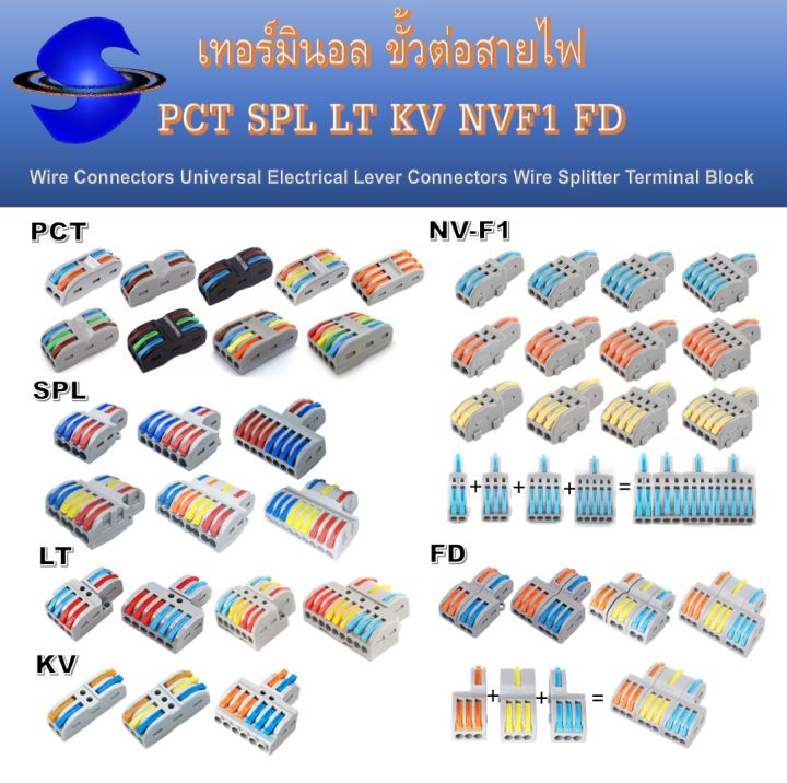 เทอร์มินอล ขั้วต่อสายไฟแบบถอดได้ PCT SPL LT KV NVF1 FD, Electrical ...