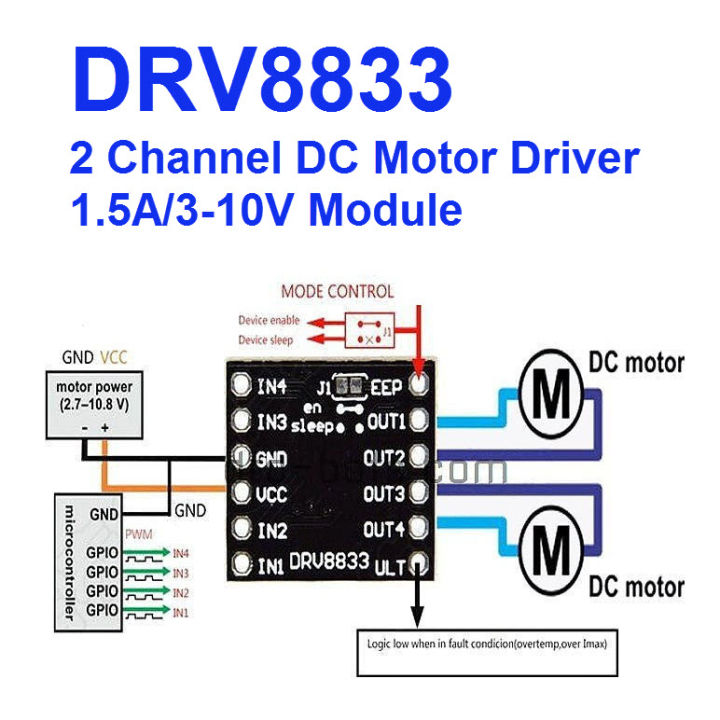 DRV8833 2 Channel DC Motor Driver 1.5A/3-10V Module โมดูลขับมอเตอร์ DRV8832 2 ช่อง | Lazada.co.th