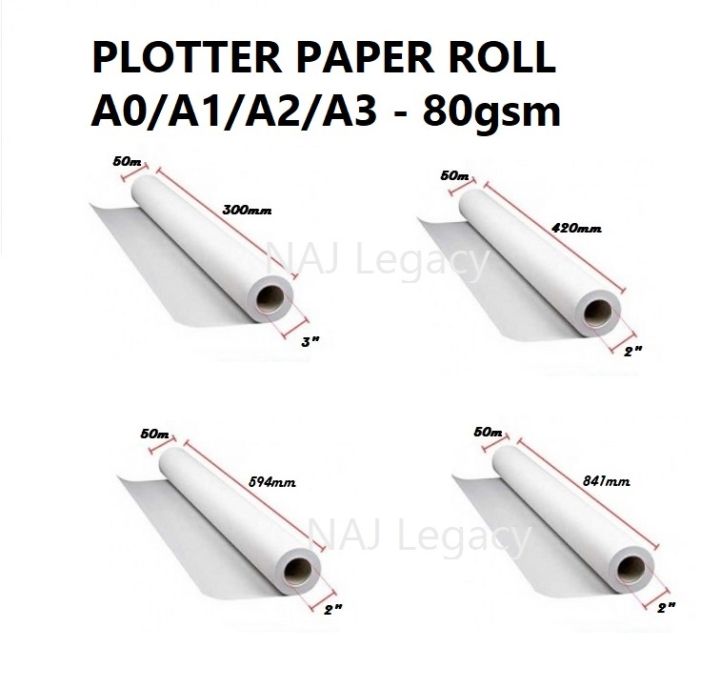 PLOTTER PAPER ROLL A0/A1/A2/A3 - 80gsm / KERTAS PLOTTER /PAPER ROLL - 1 Roll | Lazada