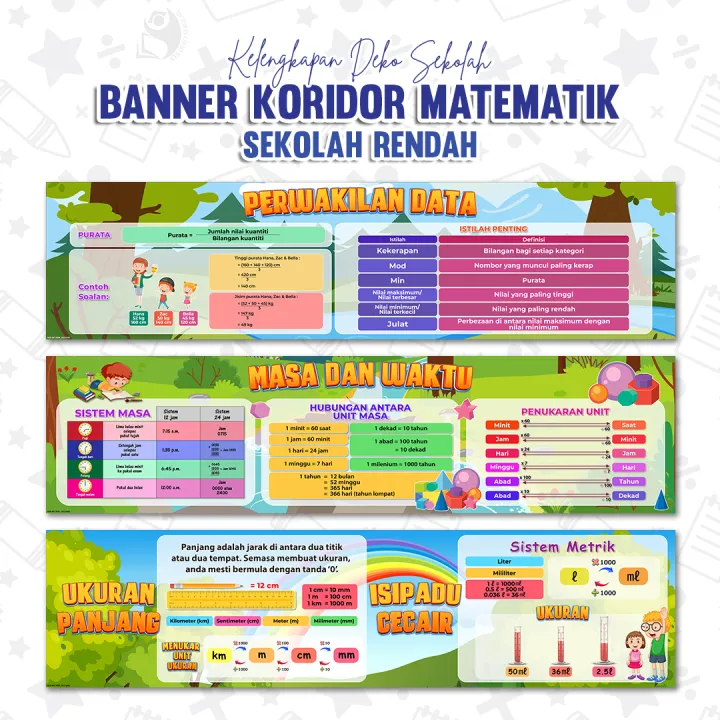 🌺READY STOCK🌺 BANNER KORIDOR MATEMATIK @ MATHEMATICS (PART 2 ...