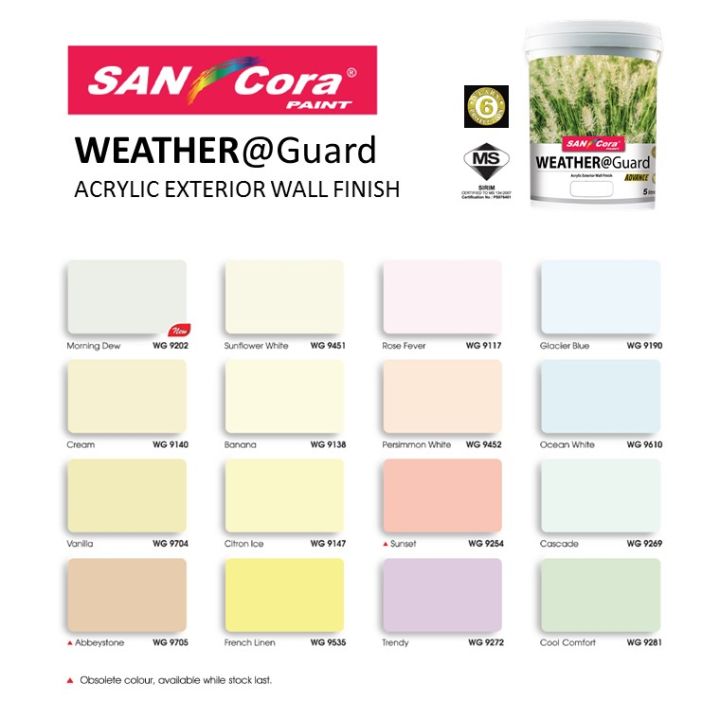 (1 Litre & 5 Litres) SANCora WEATHER@Guard Advance Acrylic Exterior ...