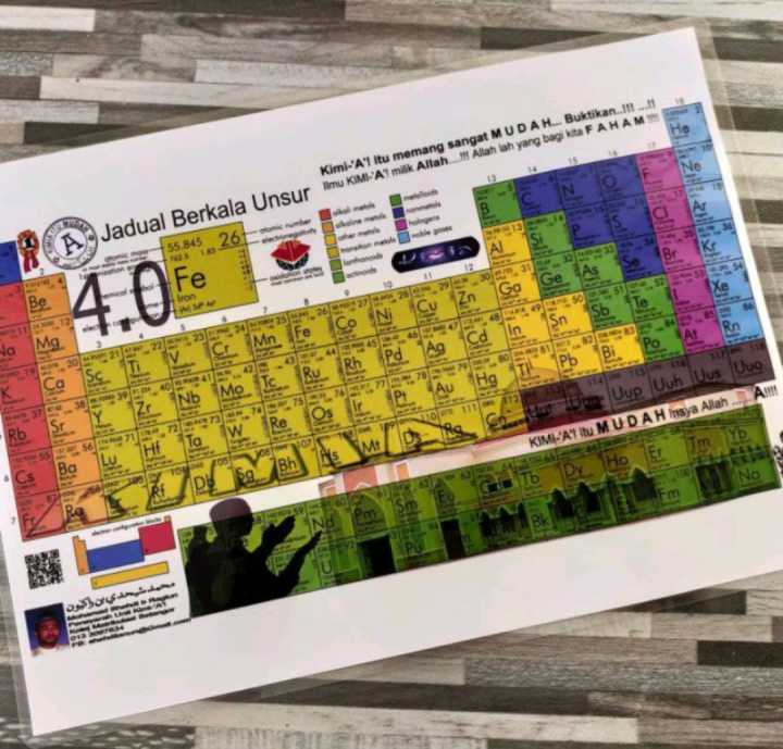 chemistry periodic table glossy laminated A4 size chart ( jadual ...