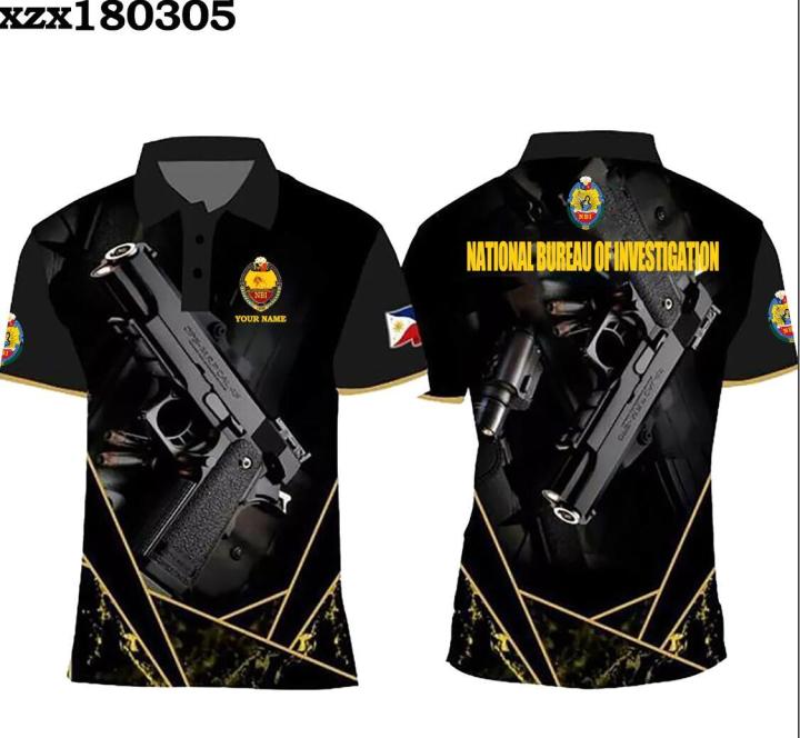 Tactical Design