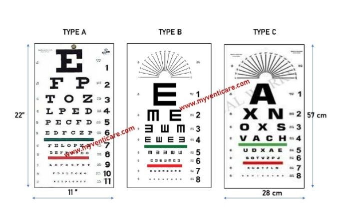 Snellen Chart Eye for Eye Test (TYPE A) | Lazada